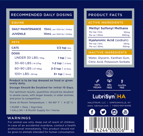LubriSynHA Plus MSM Half-Gallon – LubriSynHAProducts